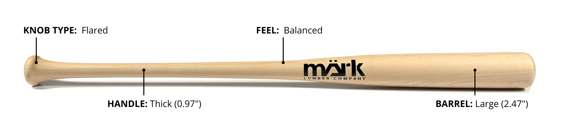 Exceptional Customized Cool Baseball Bats | Mark Lumber