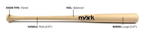 Exceptional Customized Cool Baseball Bats | Mark Lumber