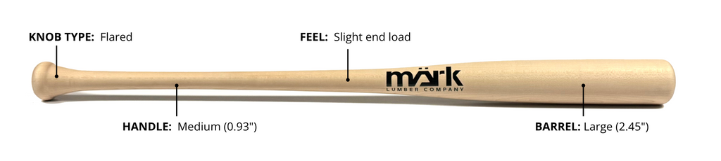 Exceptional Customized Cool Baseball Bats | Mark Lumber