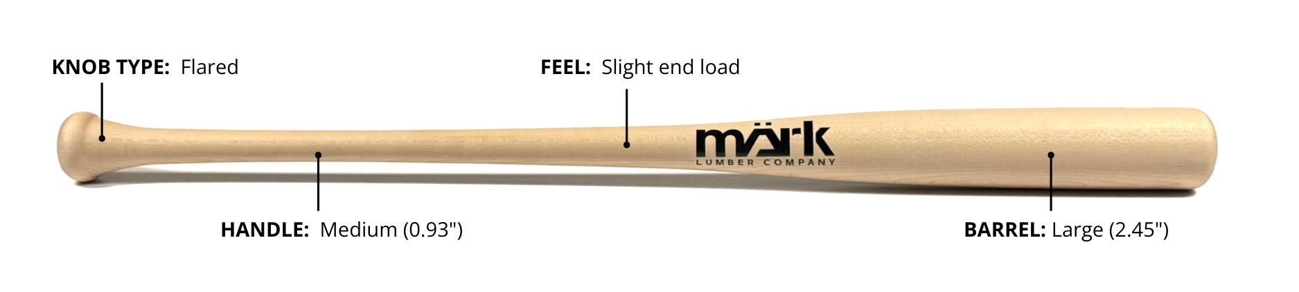 Exceptional Customized Cool Baseball Bats | Mark Lumber