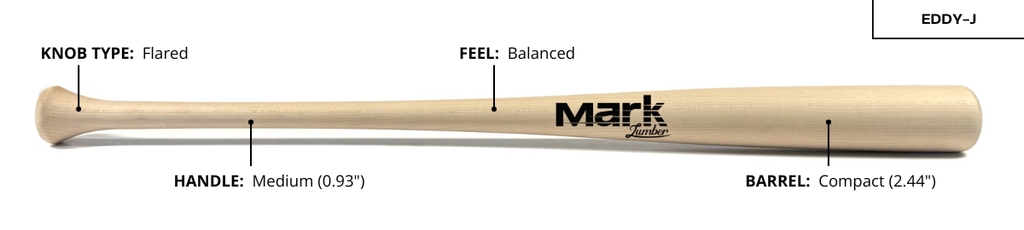 Exceptional Customized Cool Baseball Bats | Mark Lumber
