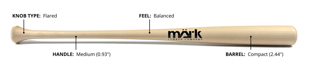 Exceptional Customized Cool Baseball Bats | Mark Lumber