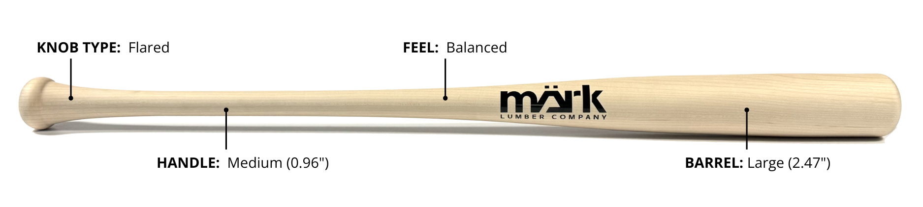 Exceptional Customized Cool Baseball Bats | Mark Lumber