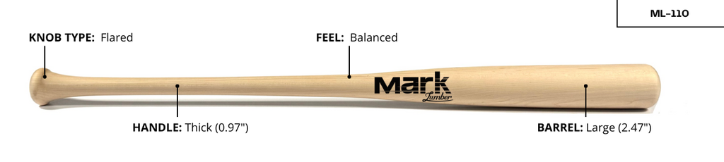 Exceptional Customized Cool Baseball Bats | Mark Lumber