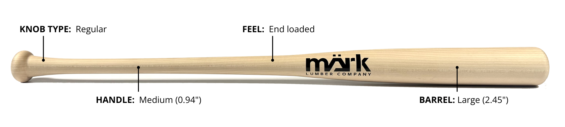 Exceptional Customized Cool Baseball Bats | Mark Lumber