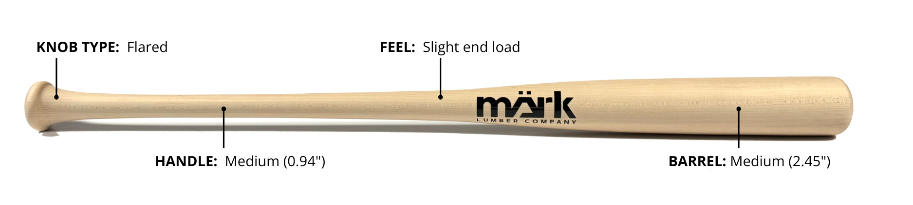 Exceptional Customized Cool Baseball Bats | Mark Lumber
